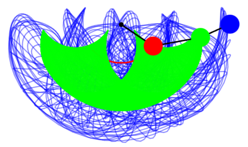 Advanced Multi-Pendulum Physics Simulator